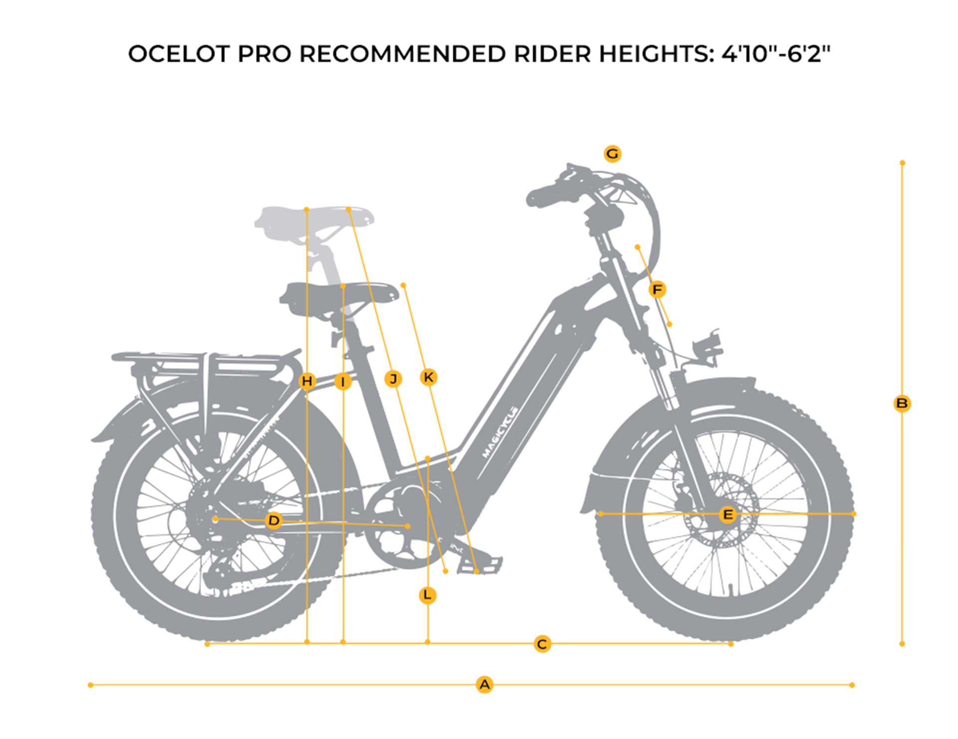 Ocelot Pro Long Range Step-Thru Fat Tire Electric Bike - Pearl White ...